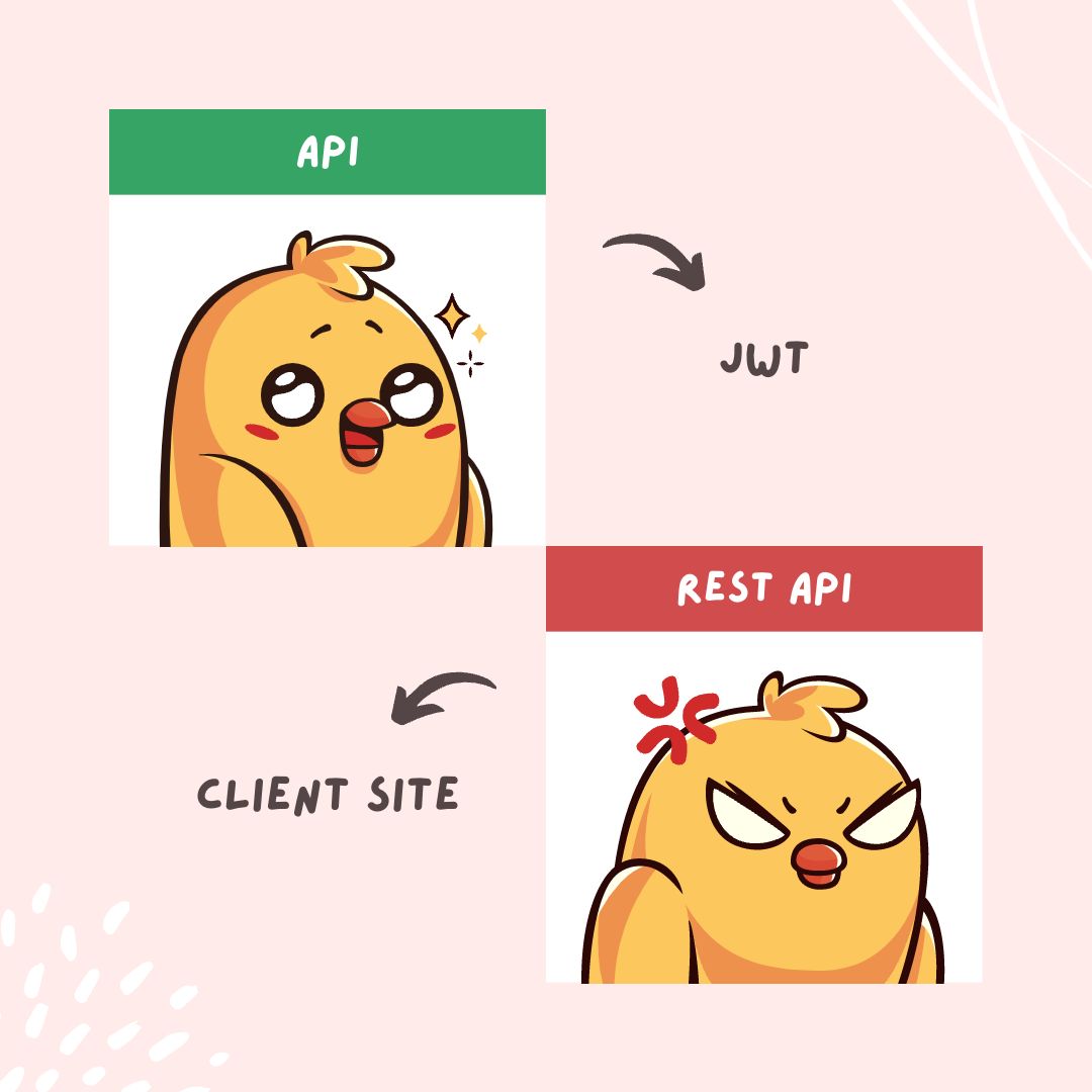 API vs REST APIs: Apply JWT for client authentication - Kent Wynn API vs REST APIs: Apply JWT for client authentication - Kent Wynn
